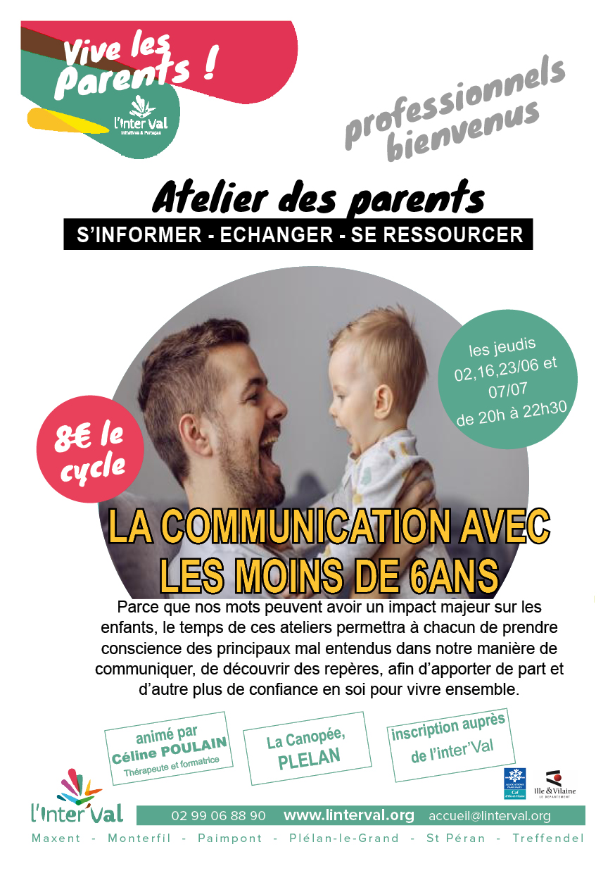 [cycle De 4 Séances] La Communication Avec Les Moins De 6 Ans L
